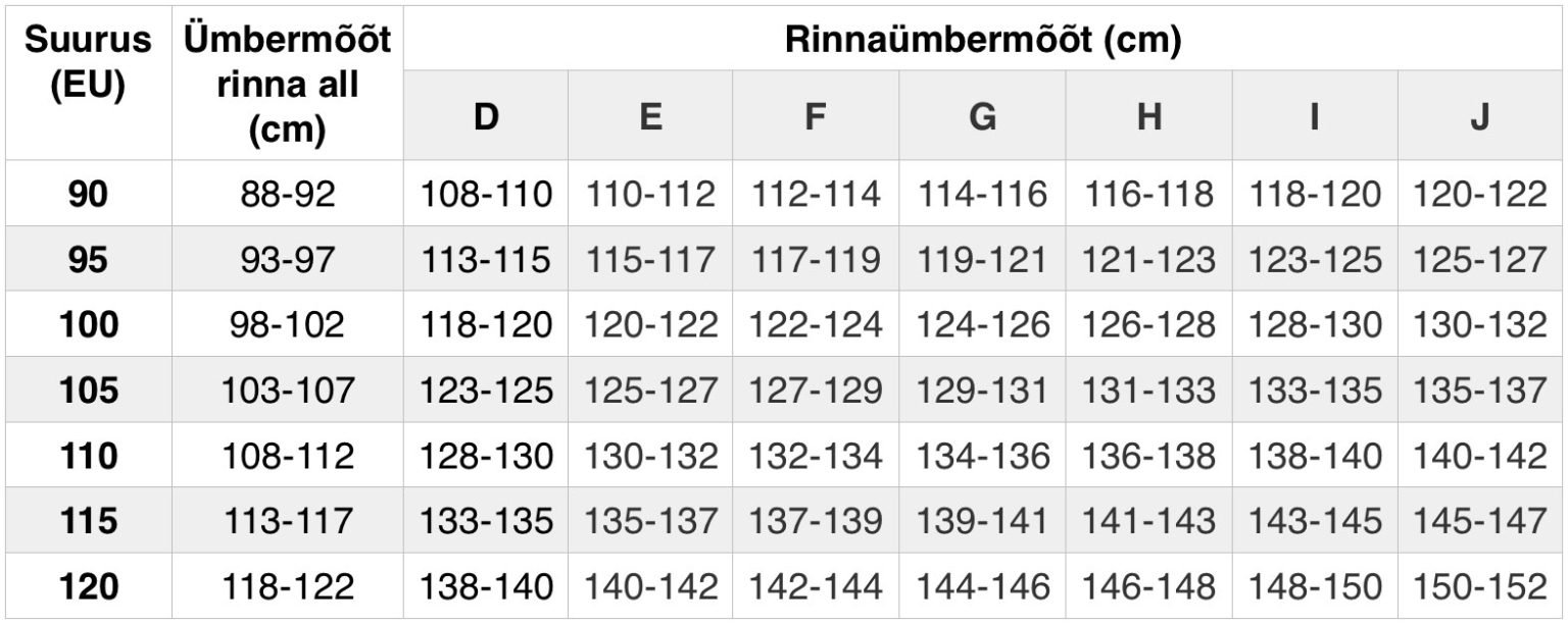 Nahavärvi Rinnahoidja - suuruspluss.ee